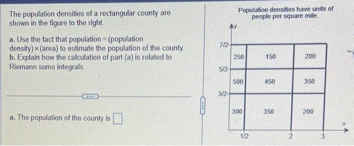 Solved The population densities of a rectangular county are | Chegg.com