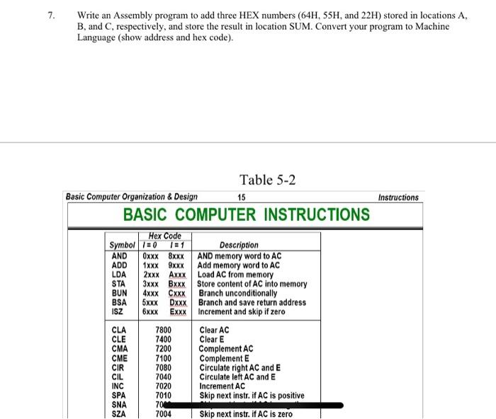 Solved 7. Write an Assembly program to add three HEX numbers | Chegg.com