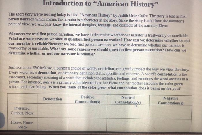 Introduction to "American History” The short story | Chegg.com