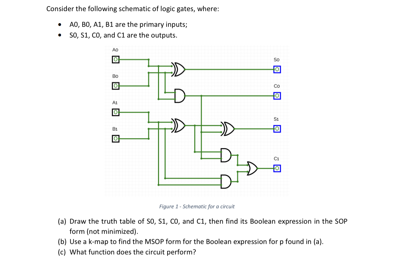 Solved **clear answer thumbs up**Consider the following | Chegg.com