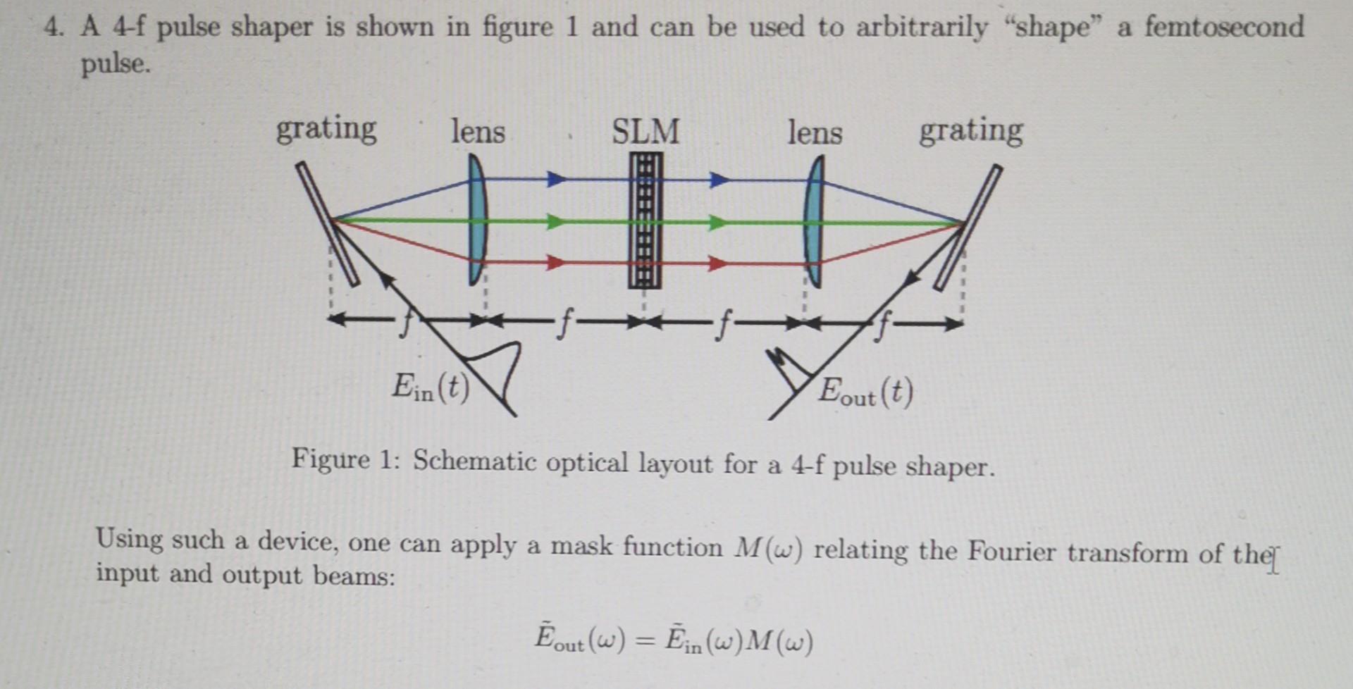 Solved 4 A 4 F Pulse Shaper Is Shown In Figure 1 And Can