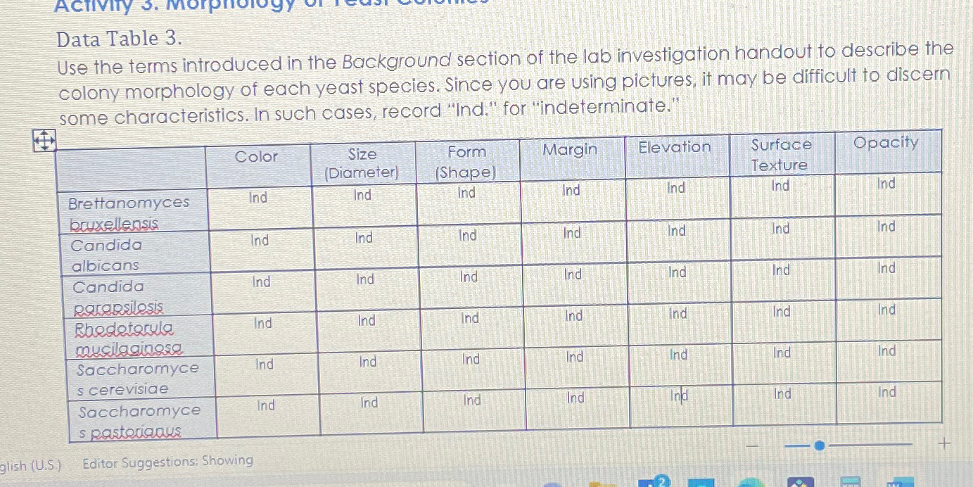Data Table 3.Use the terms introduced in the | Chegg.com