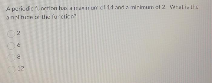Solved State whether the relation below is a function or not | Chegg.com