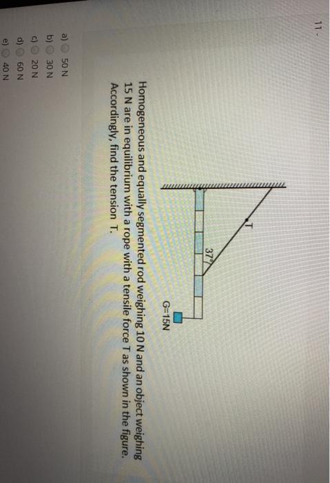 Solved 11 - 37 G=15N Homogeneous and equally segmented rod | Chegg.com