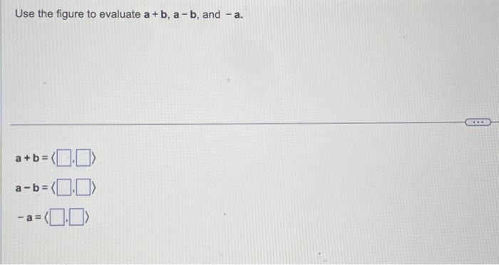 Solved Use the figure to evaluate a + b, a-b, and - a. a+b= | Chegg.com