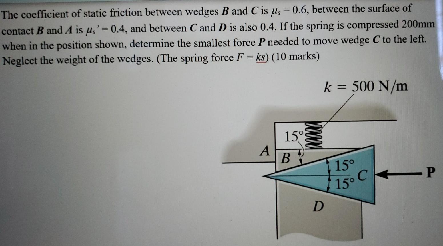Solved The Coefficient Of Static Friction Between Wedges B