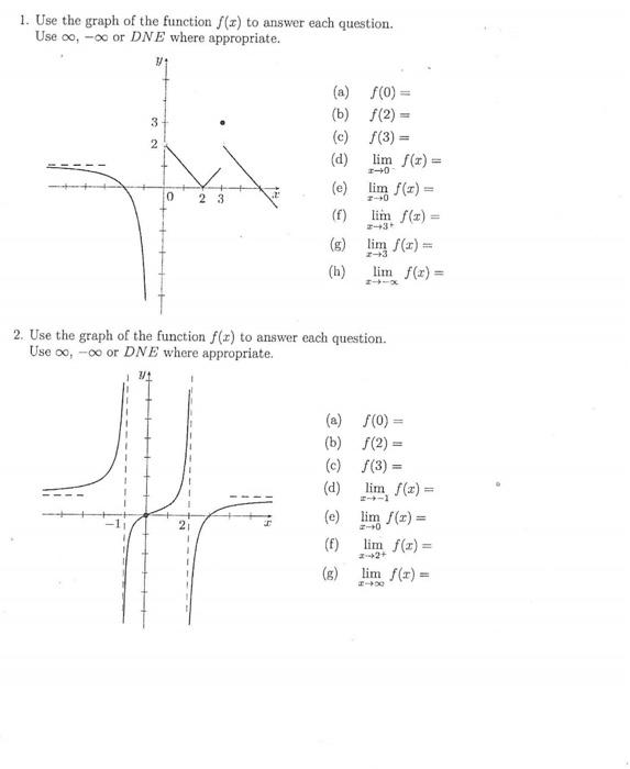 1. Use the graph of the function f(x) to answer each | Chegg.com