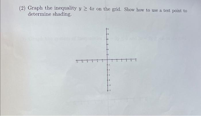 Solved (2) Graph the inequality y ≥ 4x on the grid. Show how | Chegg.com