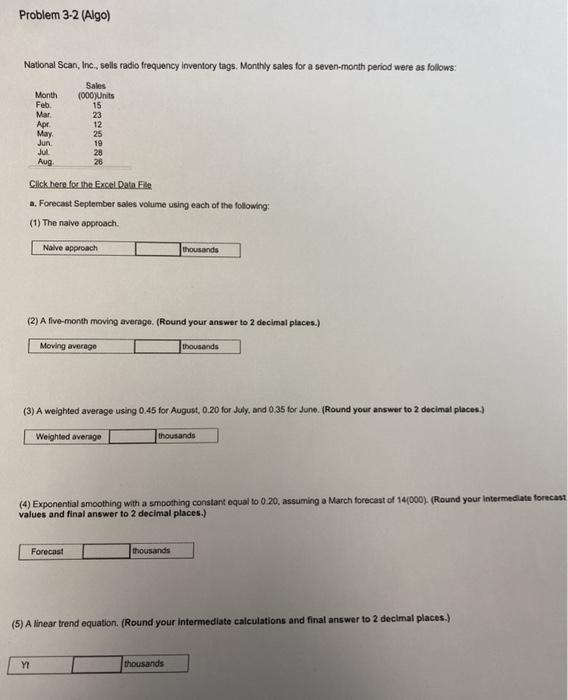 Solved Problem 3-2 (Algo) National Scan, Inc., sells radio | Chegg.com