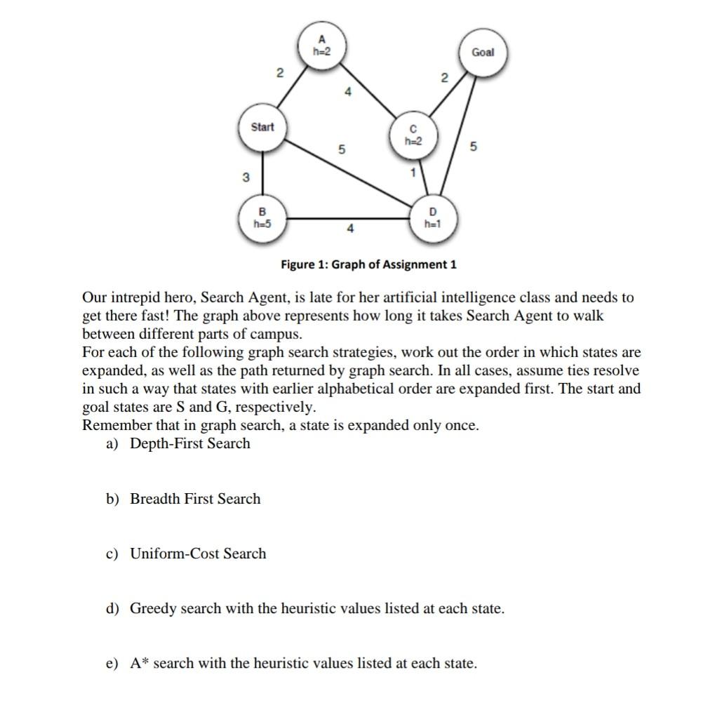 Solved Our intrepid hero, Search Agent, is late for her | Chegg.com