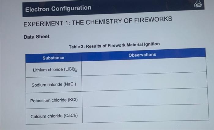 EXPERIMENT 1: THE CHEMISTRY OF FIREWORKS Data Sheet | Chegg.com
