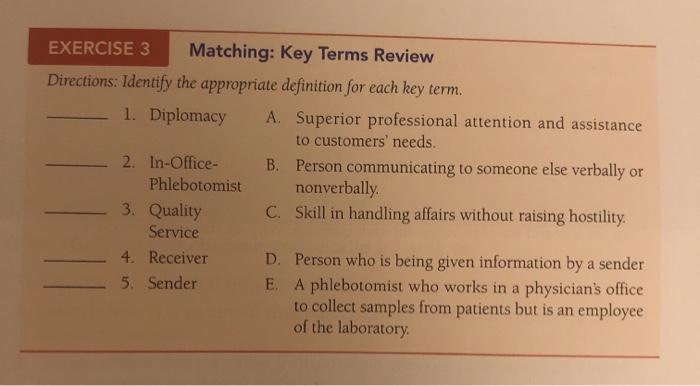 Solved EXERCISE 3 Matching: Key Terms Review Directions: | Chegg.com