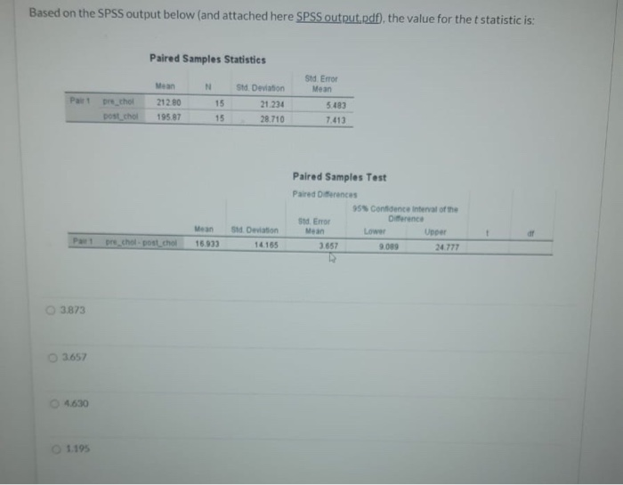 Solved Based on the SPSS output below (and attached here | Chegg.com
