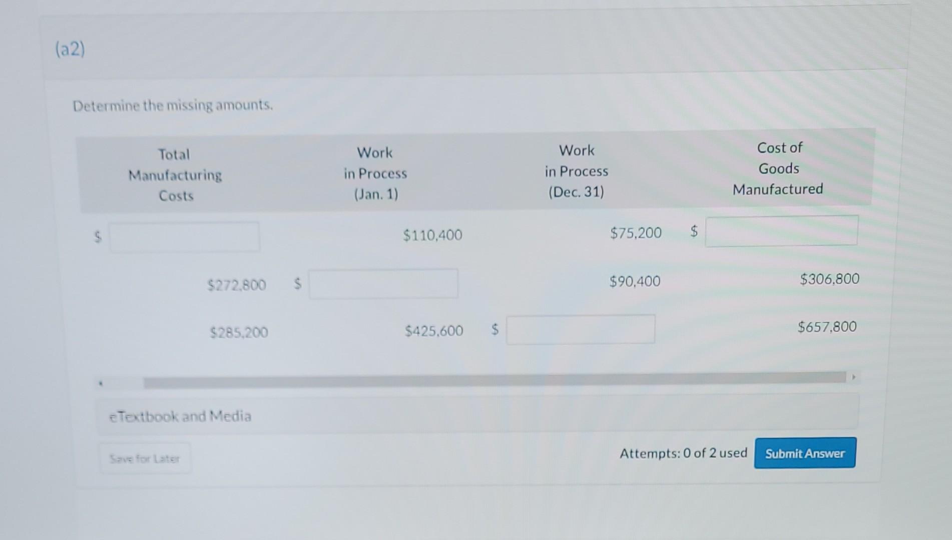 Solved Determine the missing amounts. Your answer is | Chegg.com