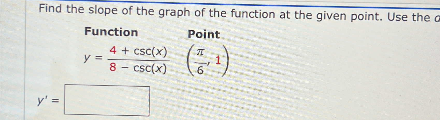 Solved Find the slope of the graph of the function at the | Chegg.com