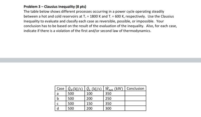 Solved Problem 3 - Clausius Inequality (8 pts) The table | Chegg.com