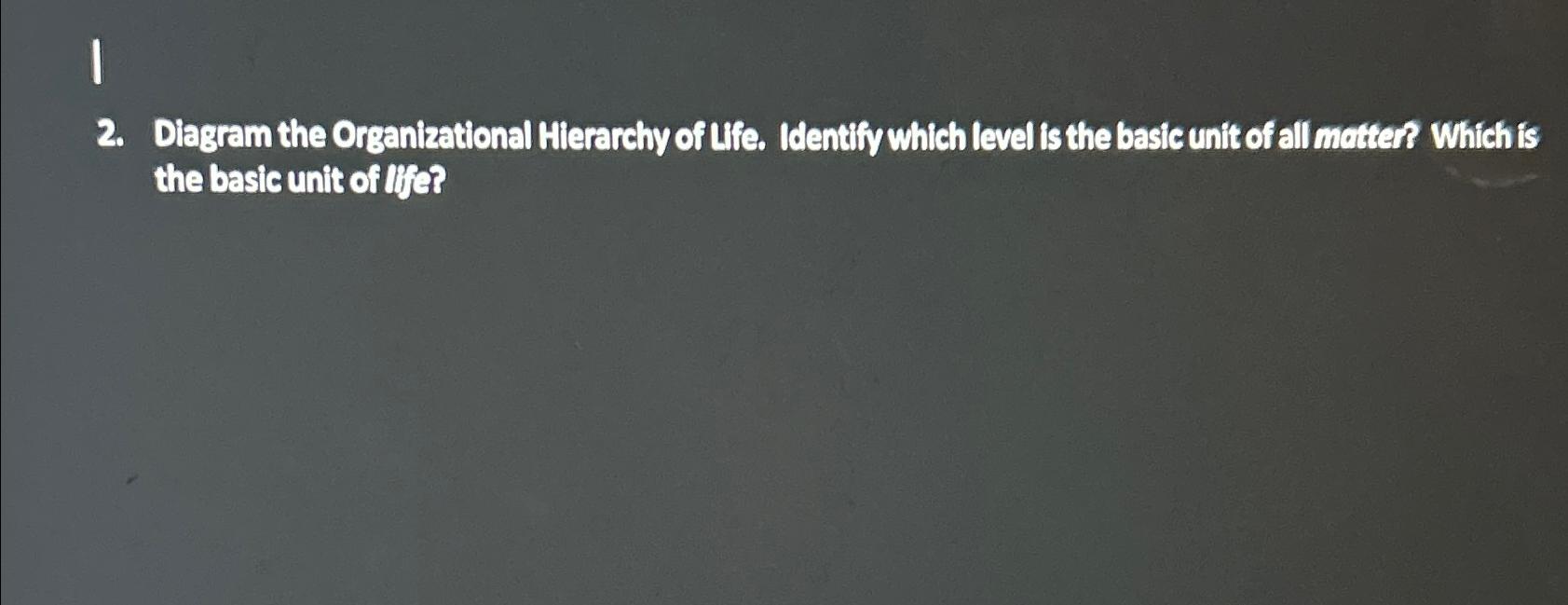 Solved Diagram the Organizational Hierarchy of Life. | Chegg.com