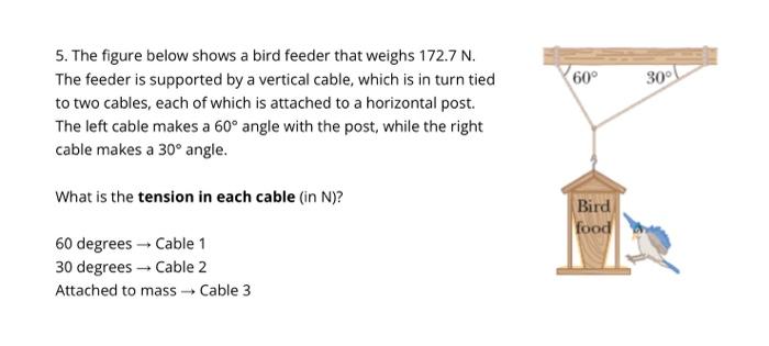Solved 5. The figure below shows a bird feeder that weighs | Chegg.com