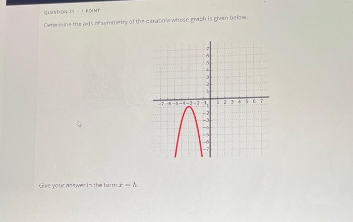 Solved Determine the axis of symmetry of the parabola whose | Chegg.com