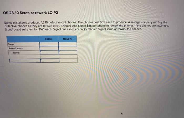 Solved QS 23-10 Scrap or rework LO P2 Signal mistakenly | Chegg.com