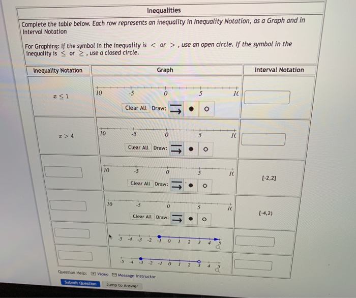 Solved Inequalities Complete the table below. Each row | Chegg.com