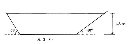 Solved please answer....... ...What is the total flow rate | Chegg.com