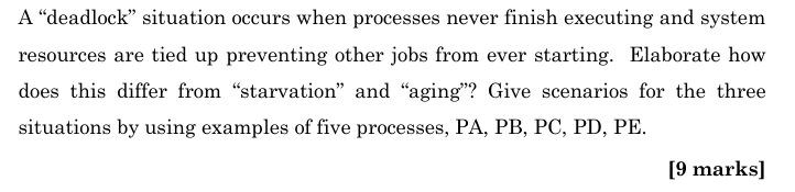 Solved A "deadlock" situation occurs when processes never | Chegg.com