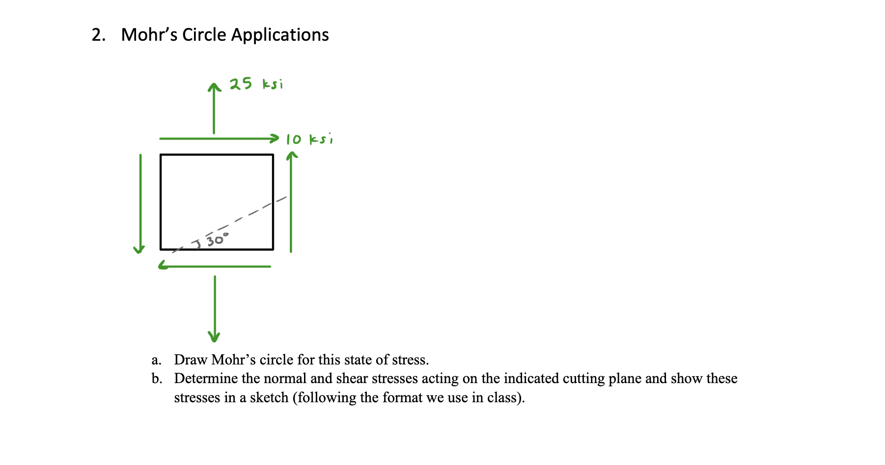 Solved 2. ﻿Mohr's Circle Applicationsa. ﻿Draw Mohr's circle | Chegg.com