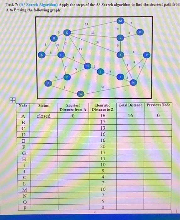 Solved thank u for the help but this is what i wanted i want | Chegg.com