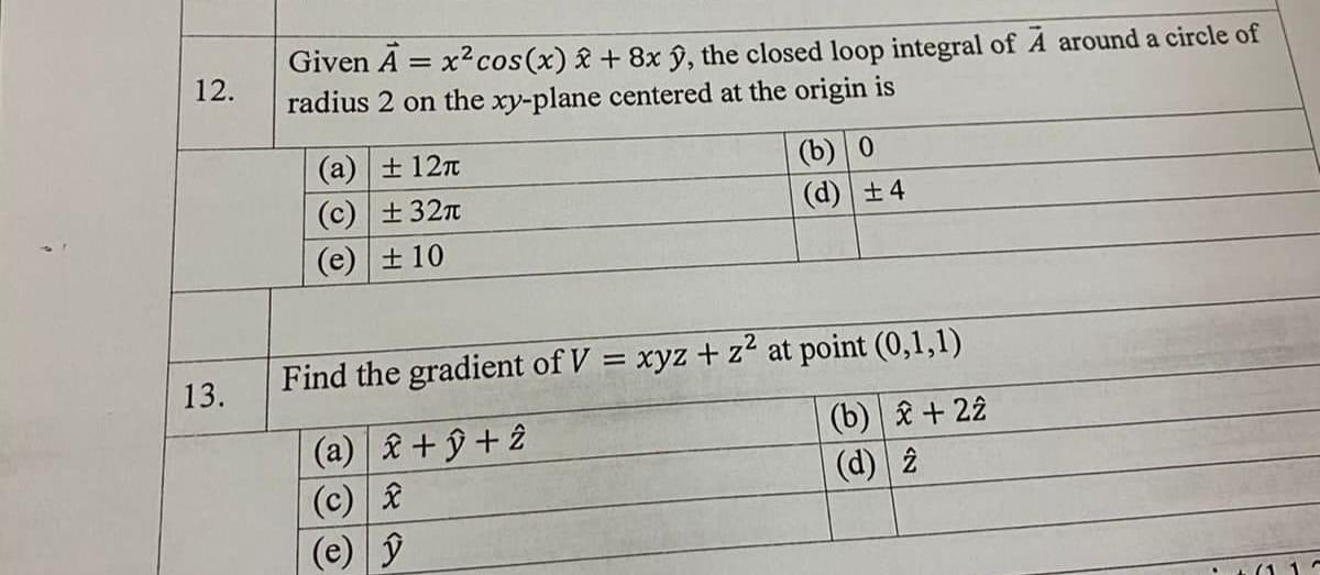 Solved Given A=x2cos(x)x^+8xy^, the closed loop integral of | Chegg.com