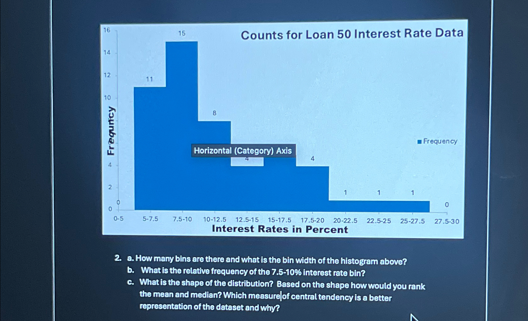 Solved a. ﻿How many bins are there and what is the bin width | Chegg.com