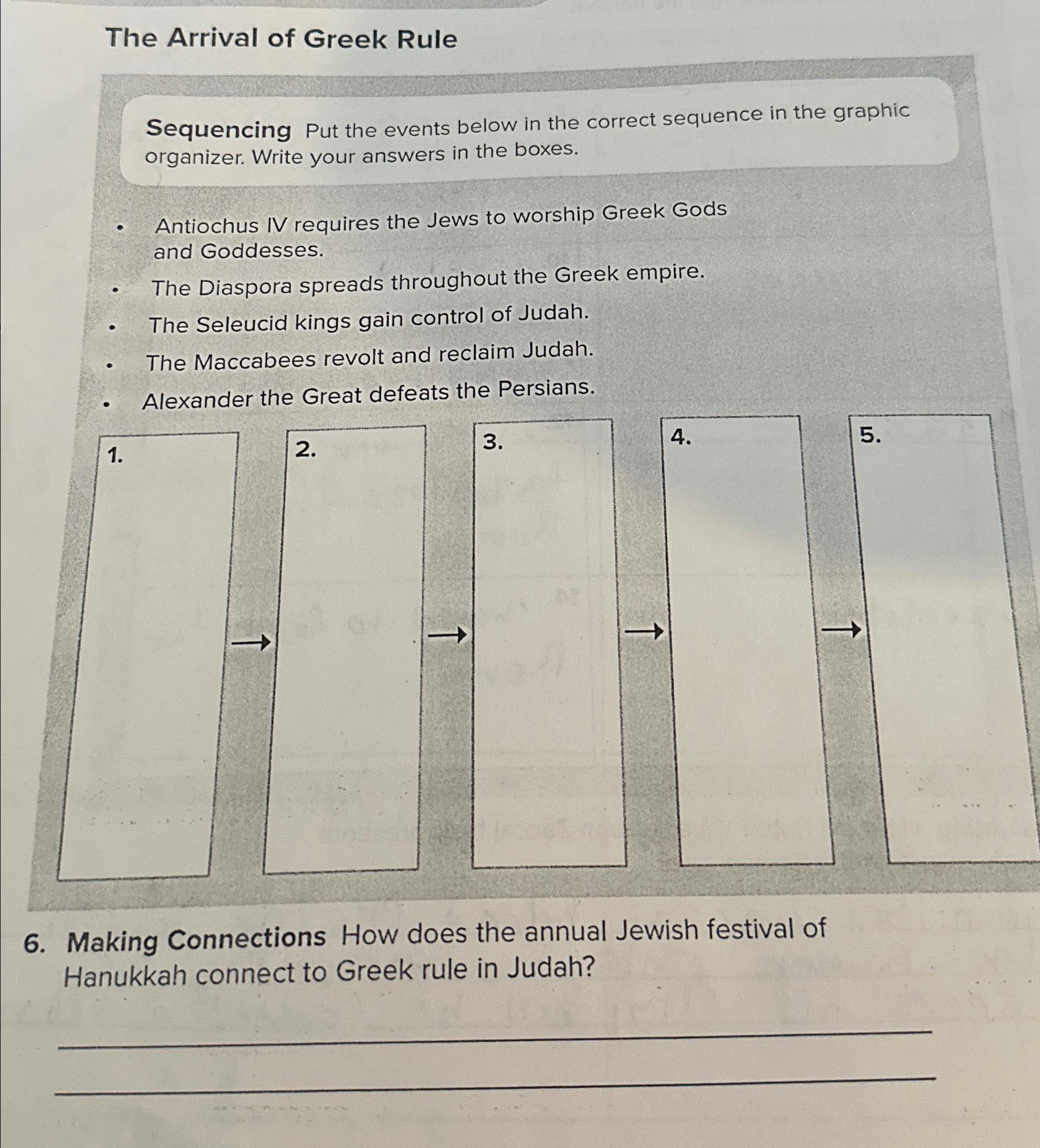 Solved The Arrival of Greek RuleSequencing Put the events | Chegg.com