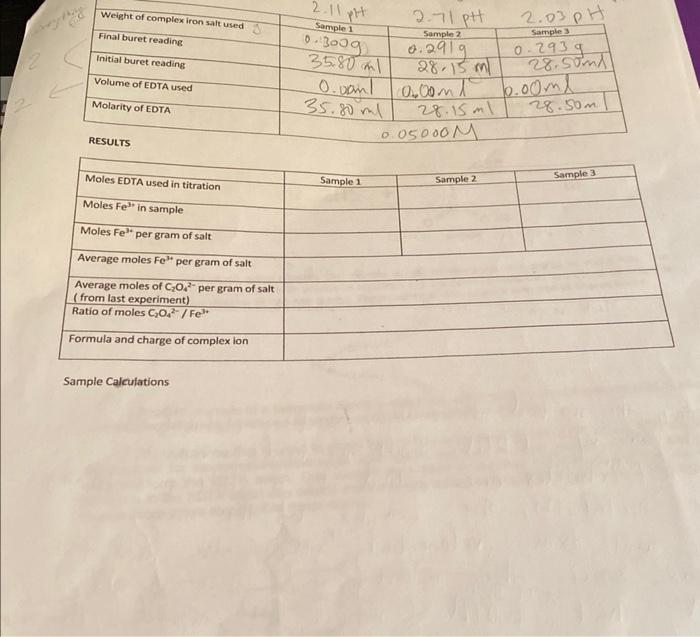 Solved PROCEDURE 1. Place a piece of weighing paper on the | Chegg.com