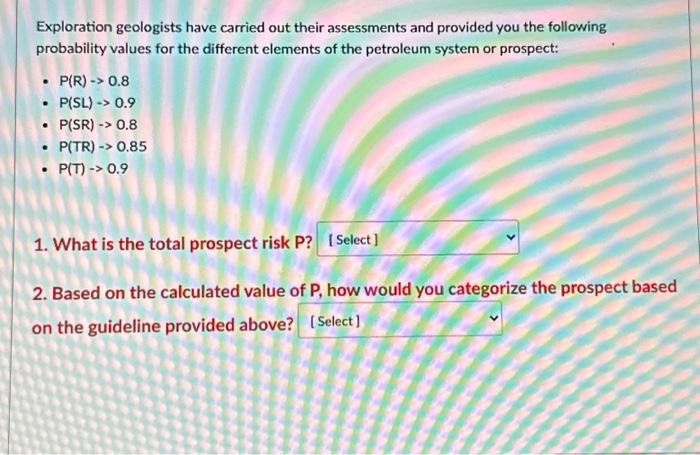 Solved Prospect risk determination. You have learnt about a | Chegg.com