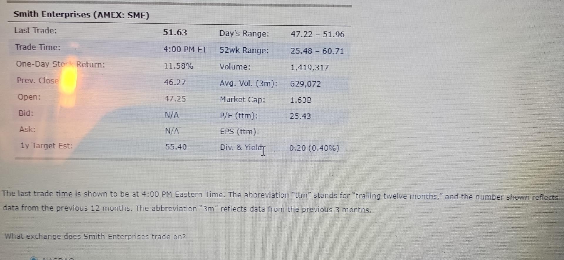 Solved \table[[Smith Enterprises (AMEX: SME),,,],[Last | Chegg.com