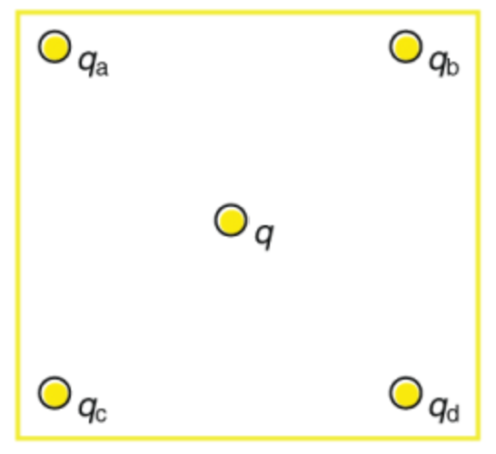 Solved Consider the point charges arranged at the corners | Chegg.com