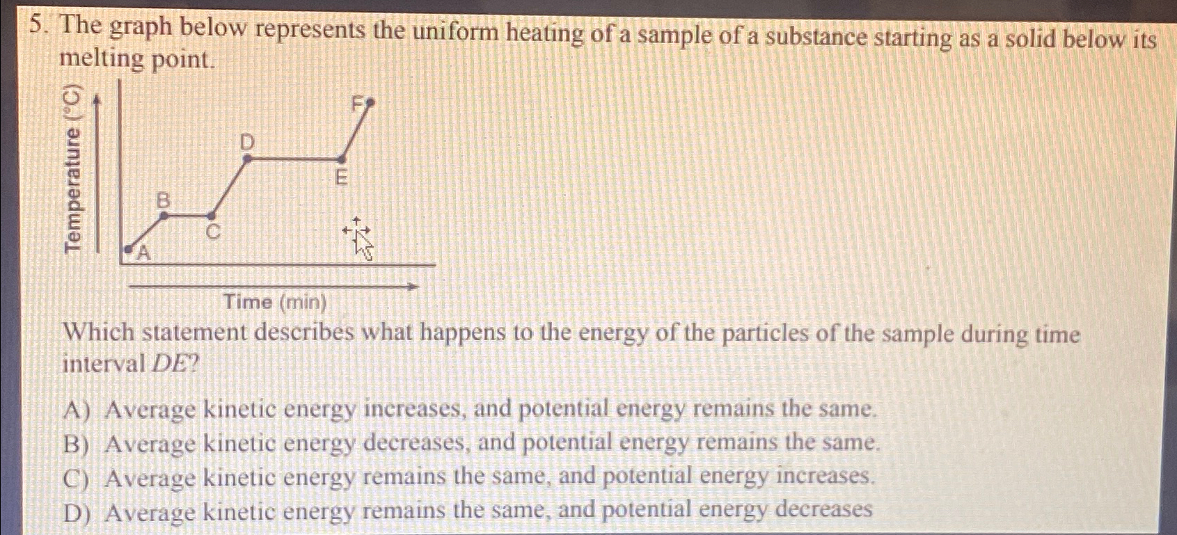Solved The graph below represents the uniform heating of a | Chegg.com