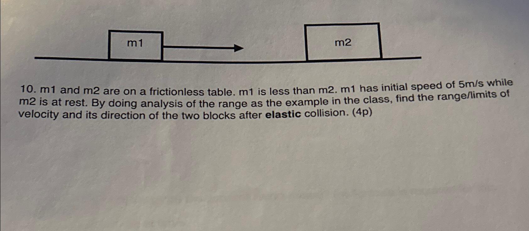 Solved m1 ﻿and m2 ﻿are on a frictionless table. m1 ﻿is less | Chegg.com