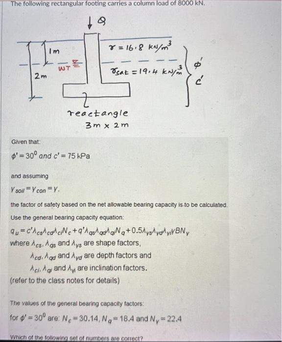 Solved The following rectangular footing carries a column | Chegg.com