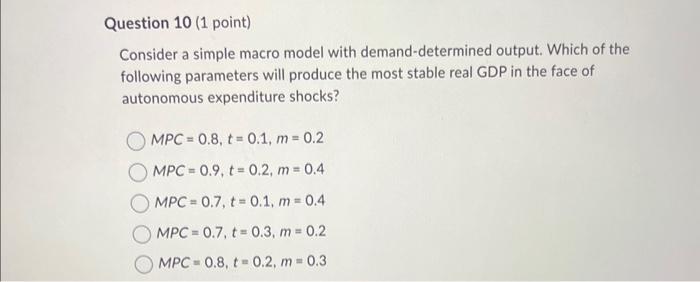 Solved Consider a simple macro model with demand-determined | Chegg.com