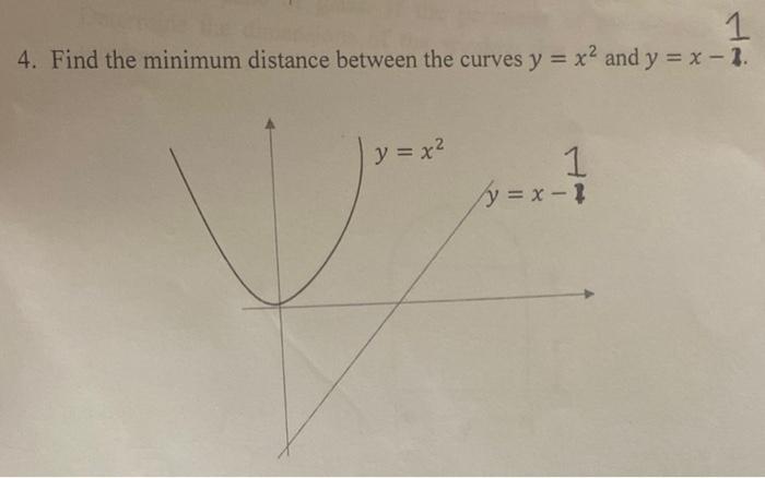 Solved 4. Find the minimum distance between the curves y=x2 | Chegg.com