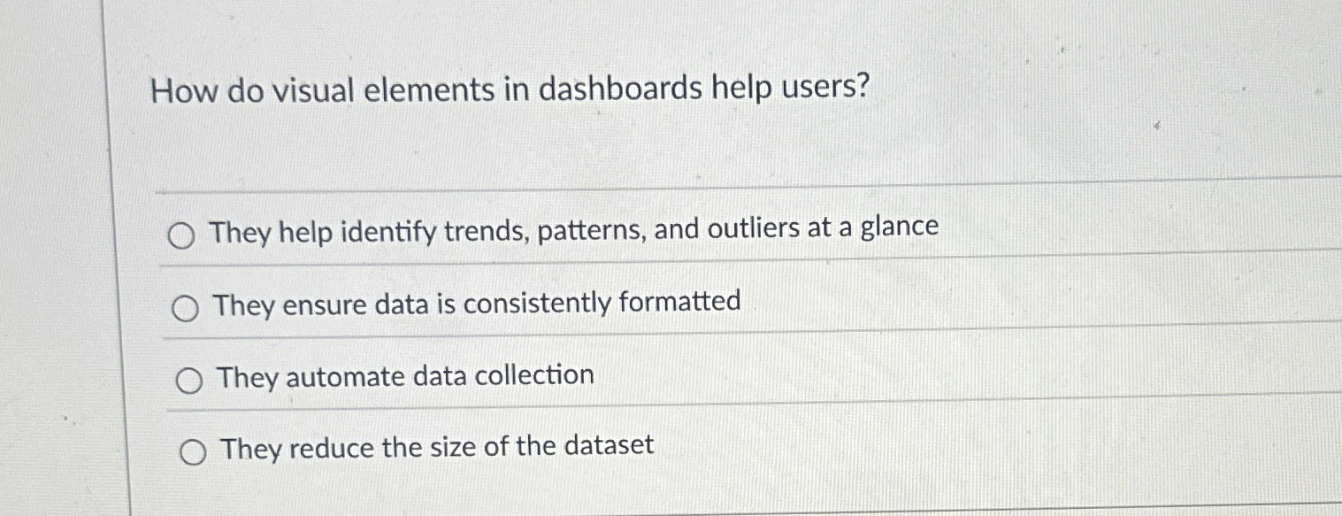 Solved How do visual elements in dashboards help users?They | Chegg.com