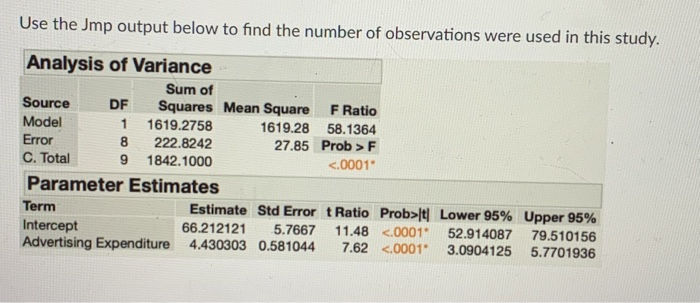 Solved Use the Jmp output below to find the number of | Chegg.com