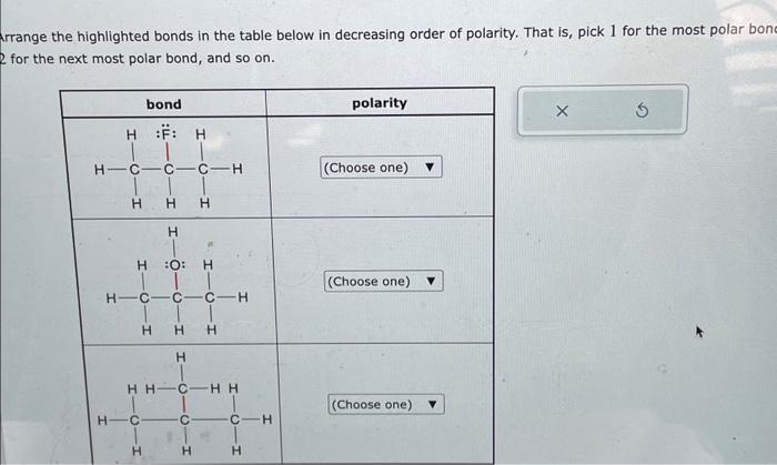 Solved Arrange the highlighted bonds in the table below in | Chegg.com