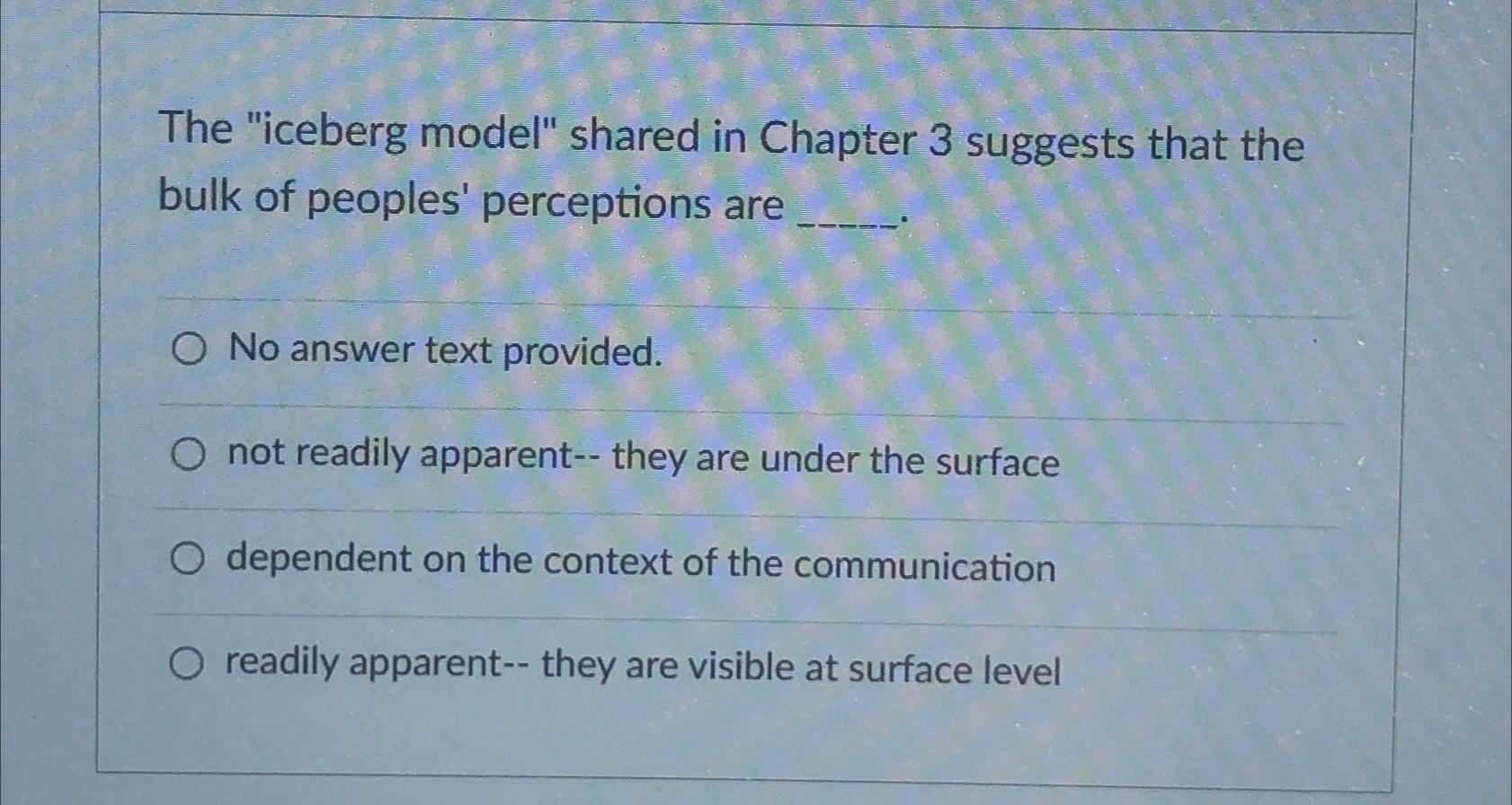 Solved The "iceberg model" shared in Chapter 3 ﻿suggests | Chegg.com