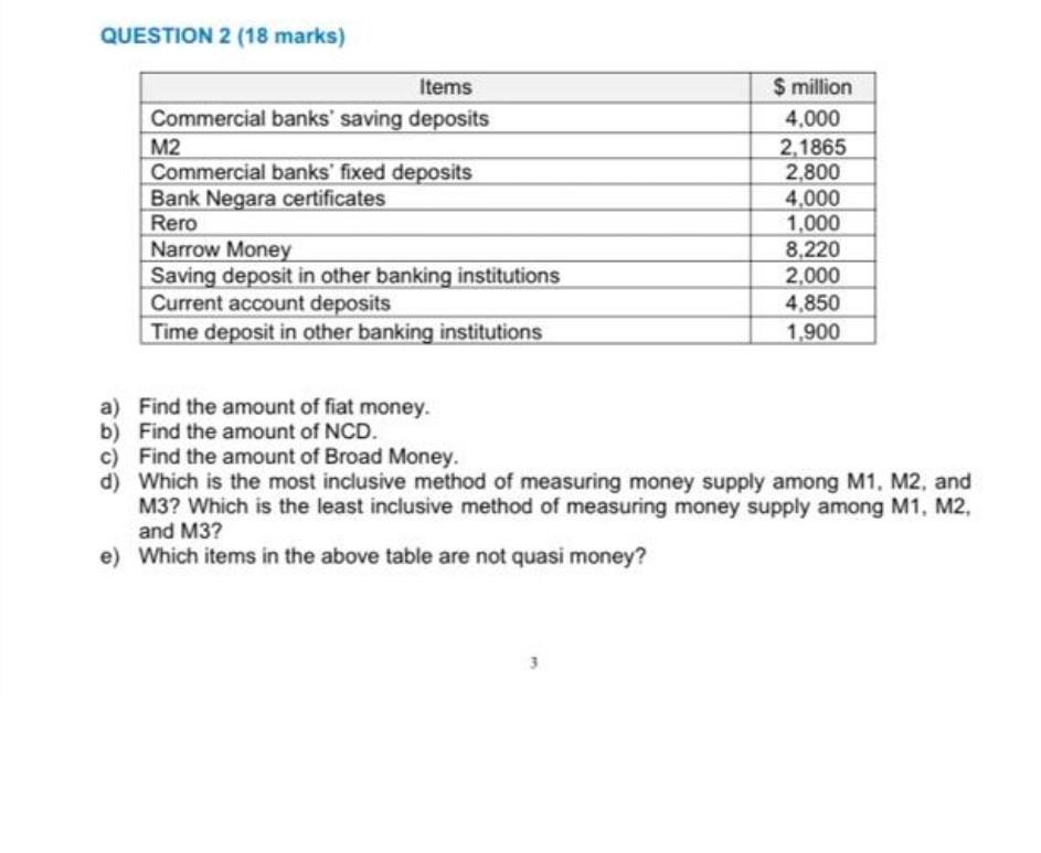 Solved pls ans the all question with in 30 min pls its | Chegg.com