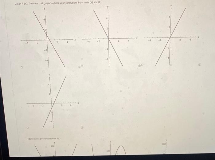 Solved f(x) and its graph are given. Use the graph of f′(x) | Chegg.com