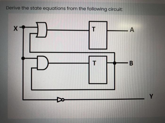 Solved Derive the state equations from the following | Chegg.com
