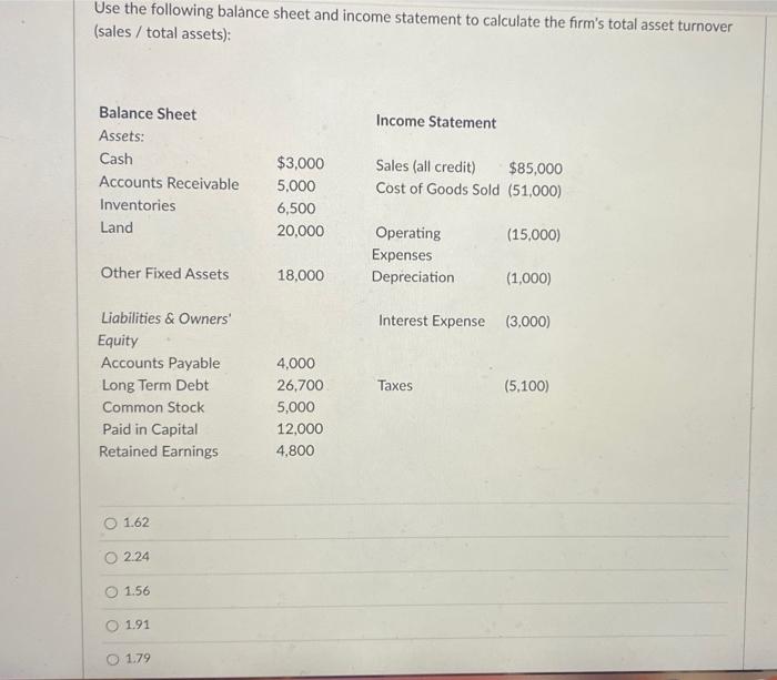 Solved Use the following balance sheet and income statement | Chegg.com