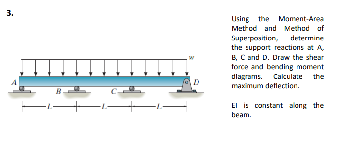 Solved 3.Using the Moment-Area Method and Method of | Chegg.com